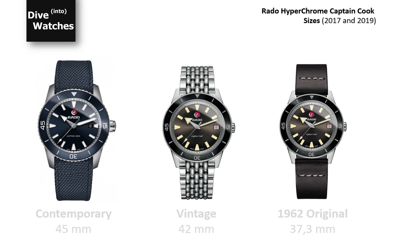Rado: Captain Cook die Dritte in 42 mm – Dive into Watches